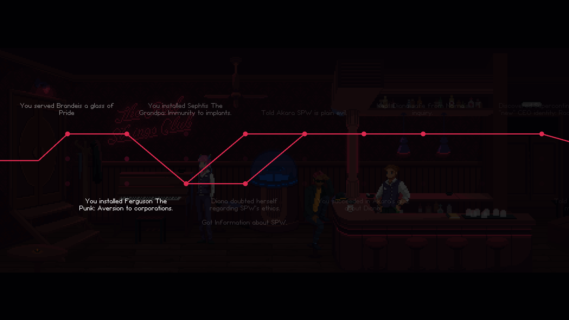 The Red Strings Club: La leyenda del hilo rojo hecha cyberpunk – CENTRO ...